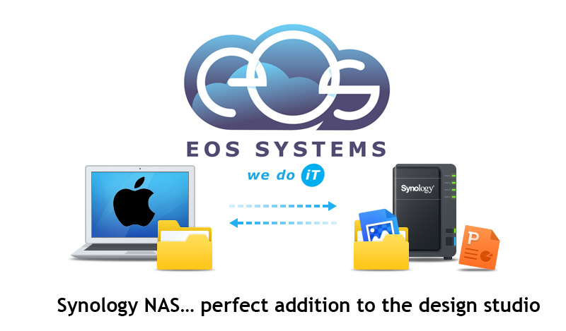 LINKEDIN - EOS Systems